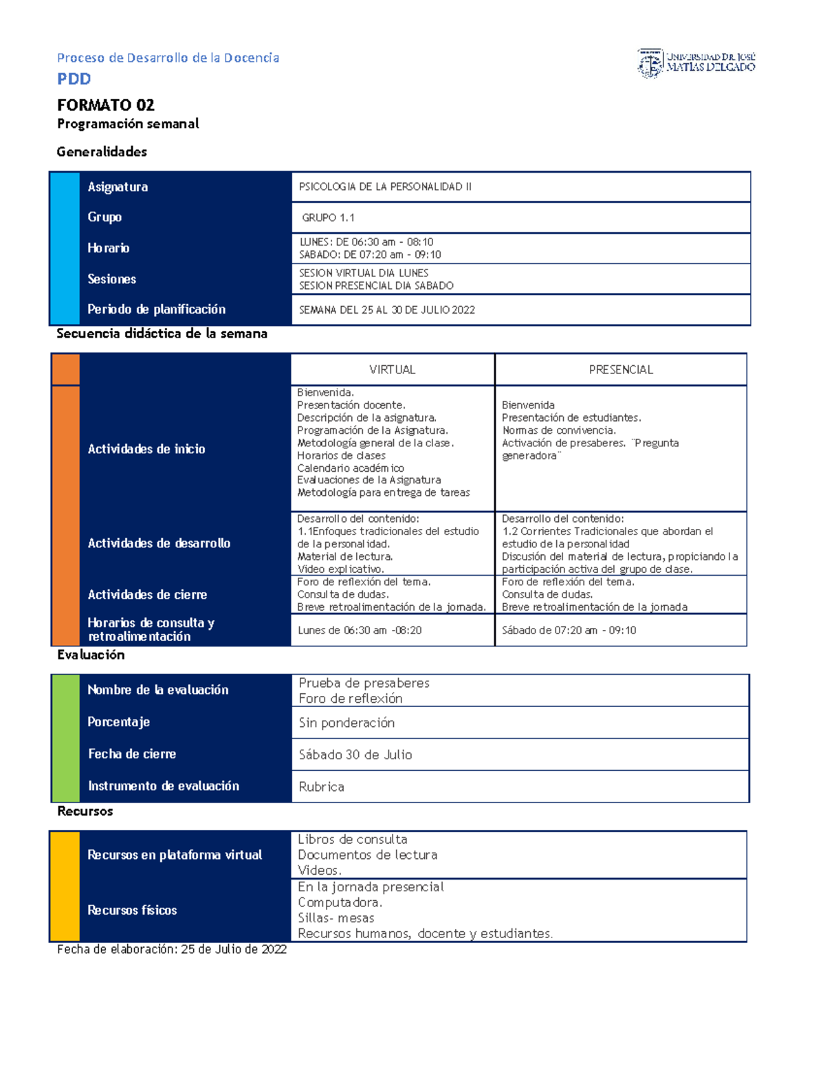 1ERA Semana Perso II - exelente planificacion - Proceso de Desarrollo de la Docencia PDD FORMATO ...
