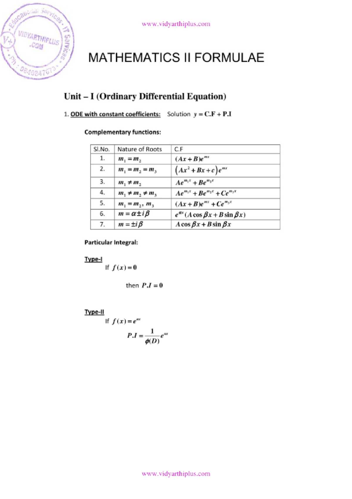 Maths ii formulas - Summary B.tech - Vt VIDYARTHIPLUS .COM SECURITY ...