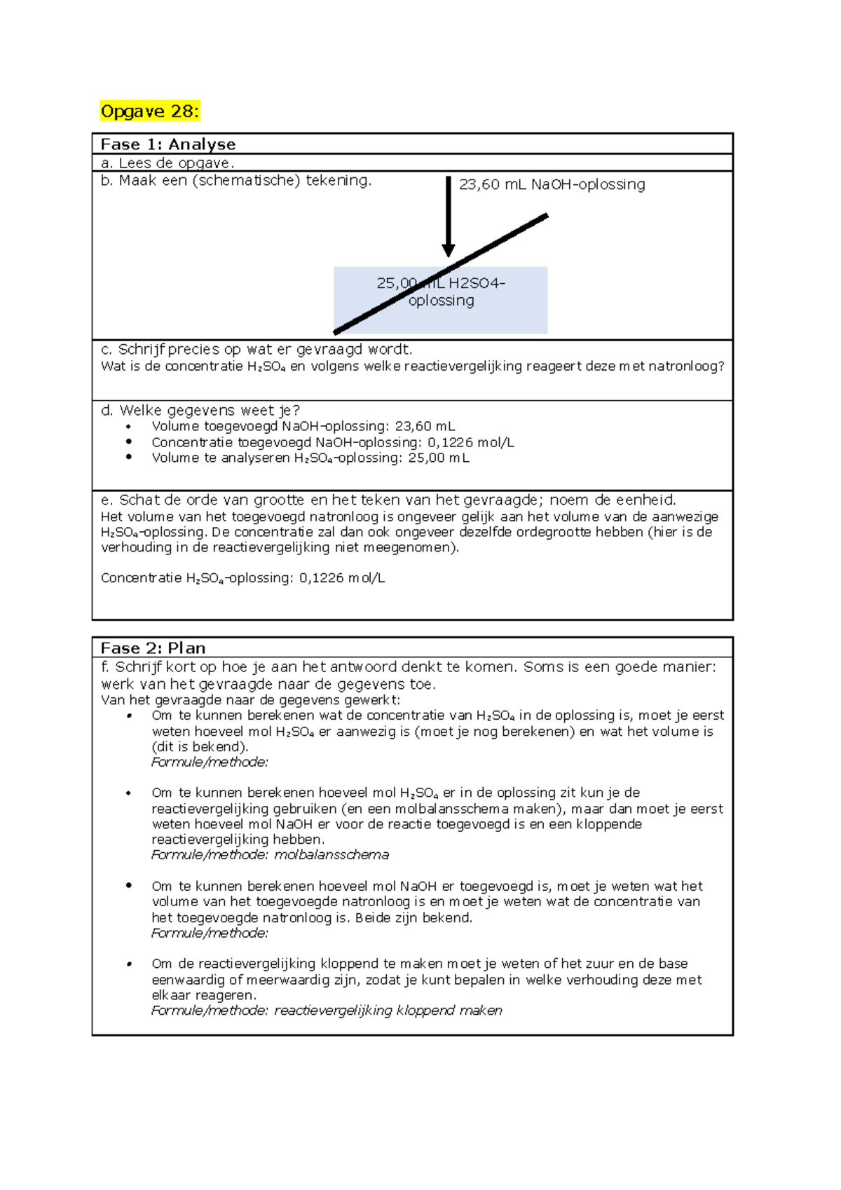 Oplossingen - Uitwerkingen van oefenopgaves - Opgave 28: Fase 1 ...