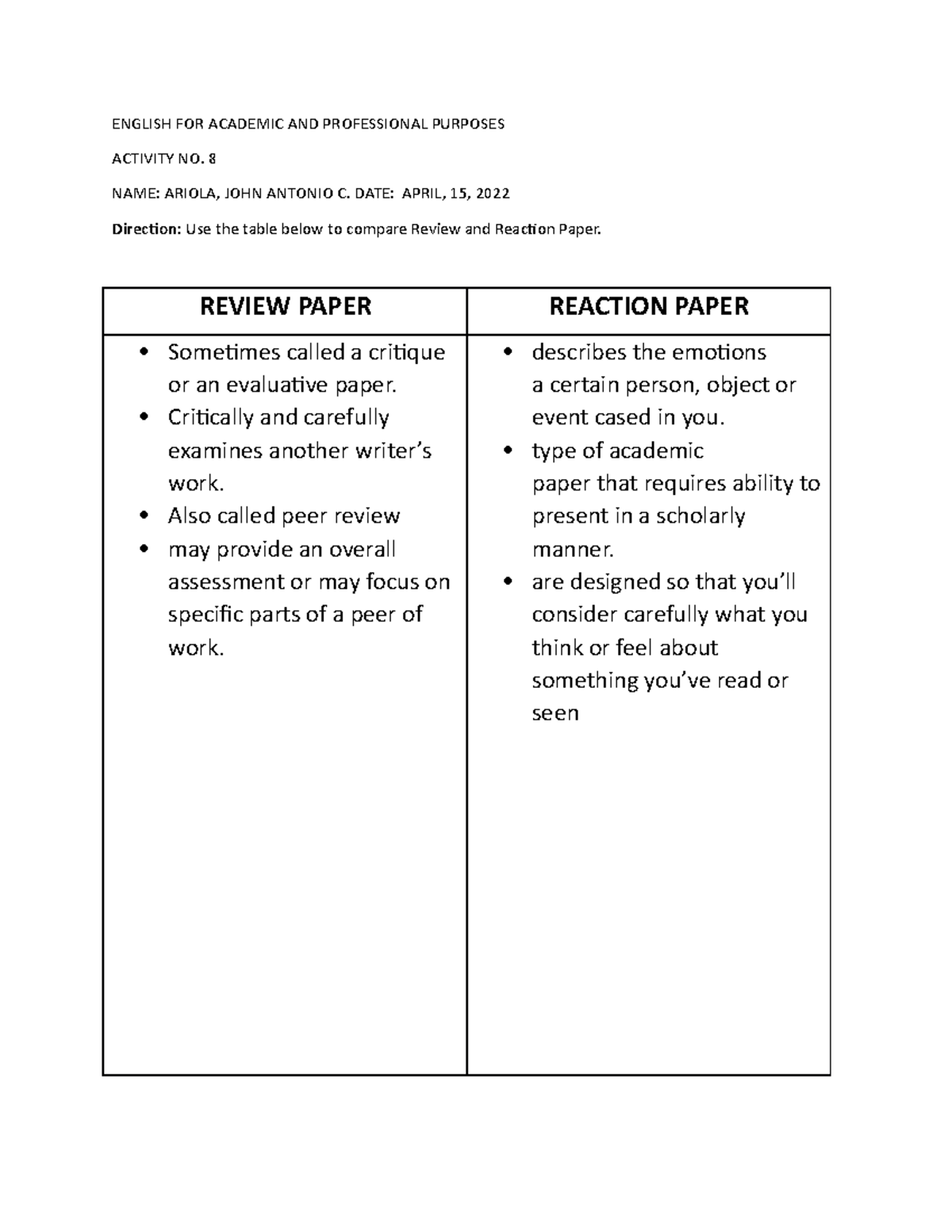 EAPP- activity 8 English for academic and professional purposes ...