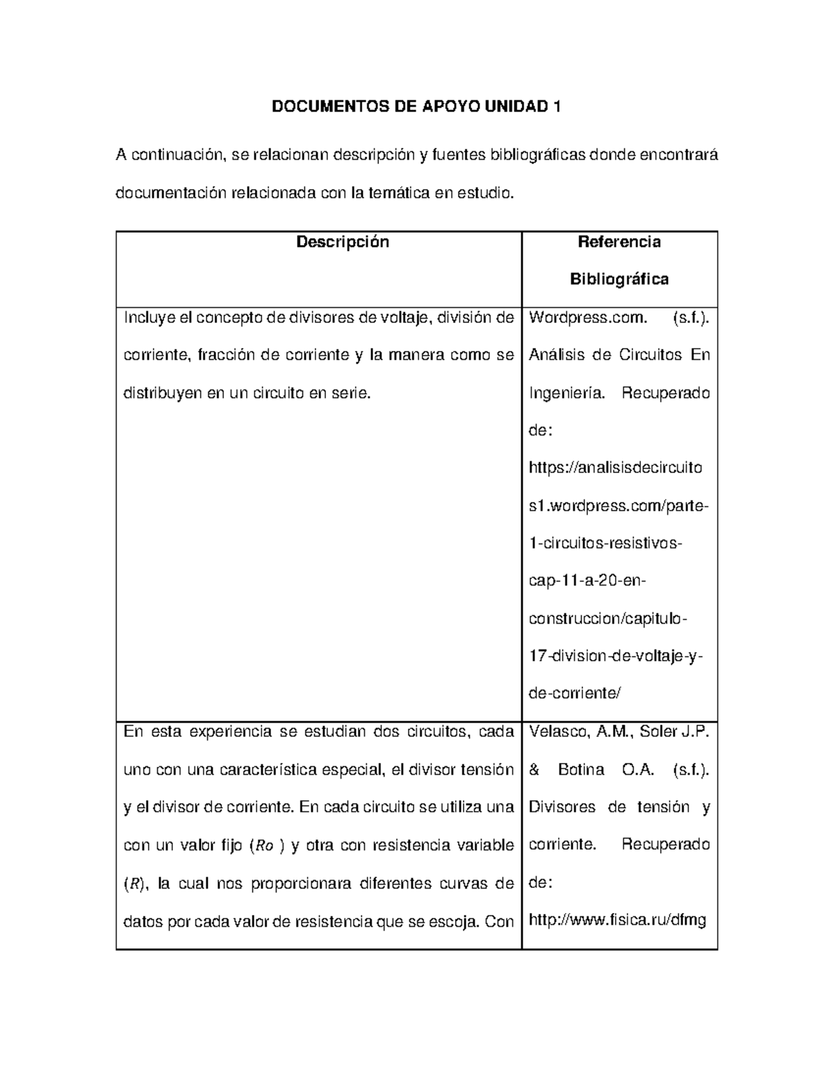 Complementario 1 - sena 2021 - DOCUMENTOS DE APOYO UNIDAD 1 A continuación, se relacionan - Studocu