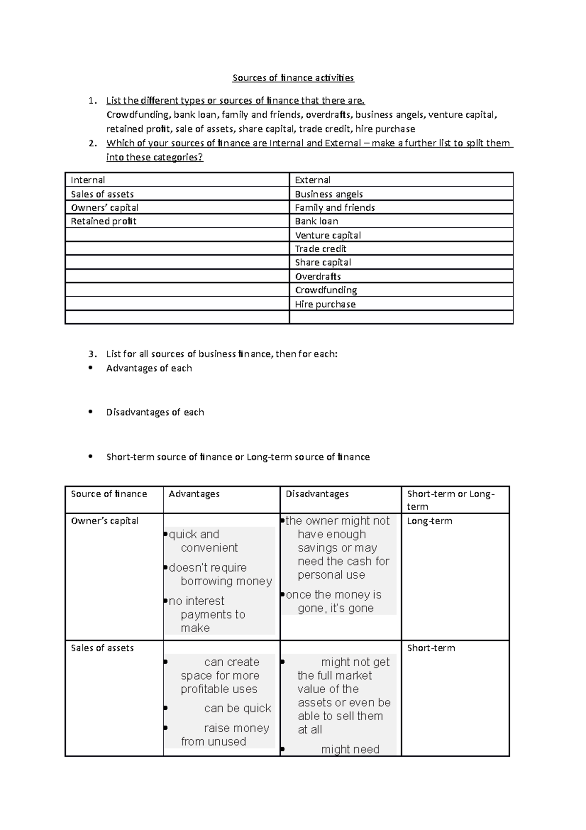 Sources of Finance activities - Sources of finance activities List the ...