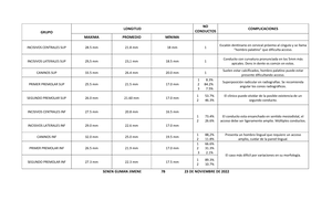 Cuestionario anatomia humana ii - Cuestionario: Valor de 10 puntos ...