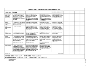 ENG311 Week 5 Concept Worksheet - Week 5 : Assignment- Concept ...