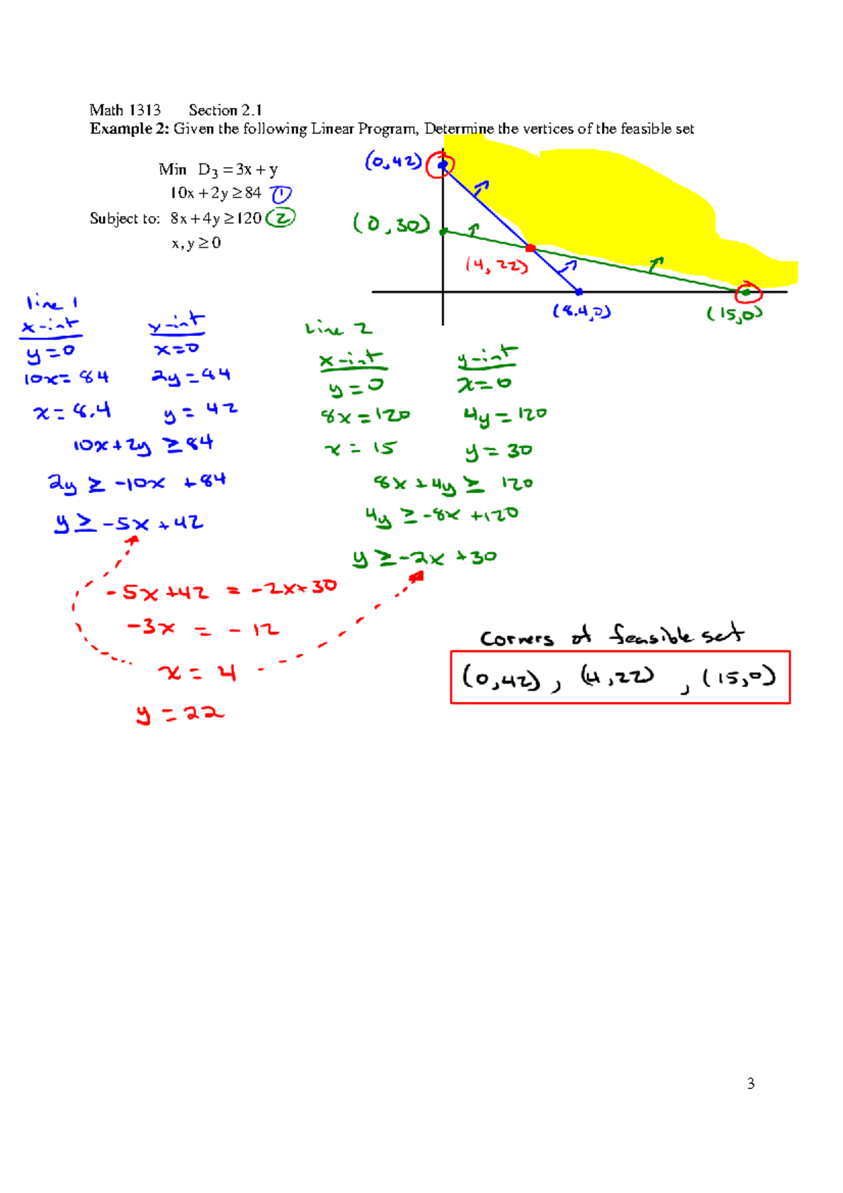 General Mathematics - Example 2: Given the following Linear Program ...