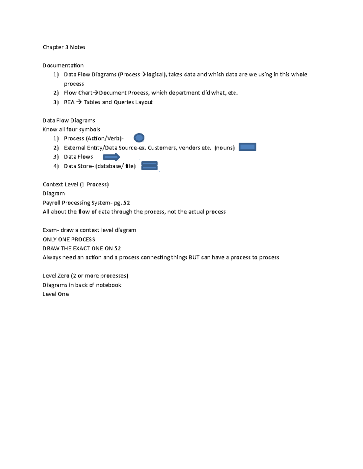 Chapter 3 Notes - Chapter 3 Notes Documentation 1) Data Flow Diagrams ...