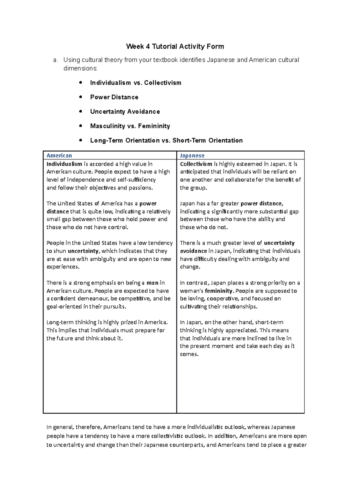 Week 4 Tutorial Activity Form Week 4 Tutorial Activity Form A Using Cultural Theory From Your