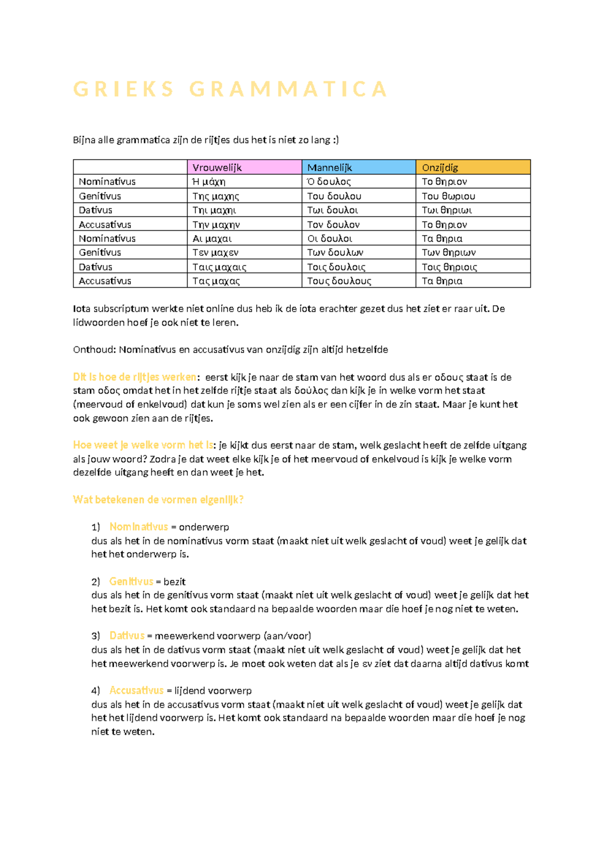 Grieks grammatica samenvatting - G R I E K S G R A M M A T I C A Bijna ...