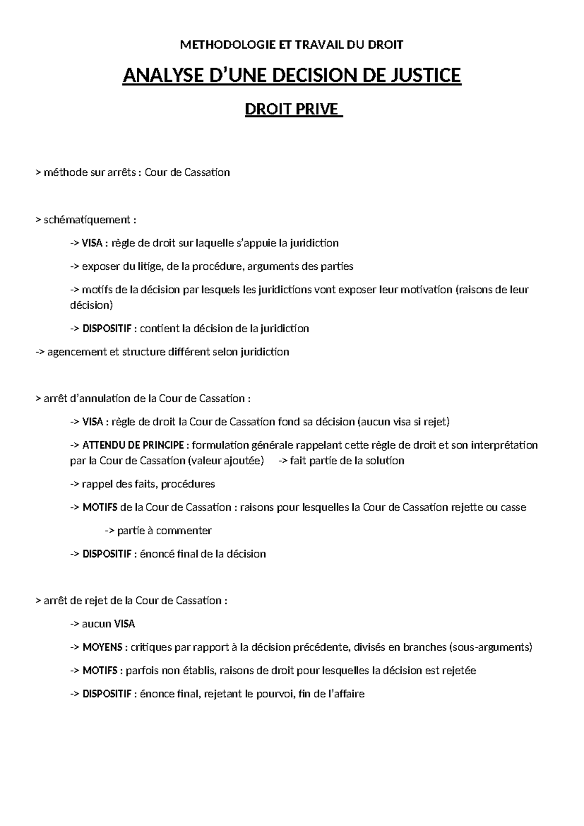 Analyse D'UNE Decision DE Justice - METHODOLOGIE ET TRAVAIL DU DROIT ...