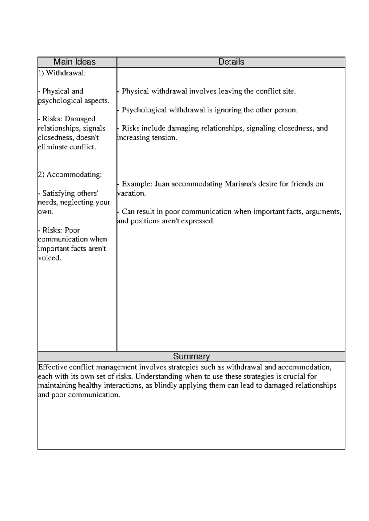 Cornell Method Note Taking Exercises - Main Ideas Details 1) Withdrawal ...