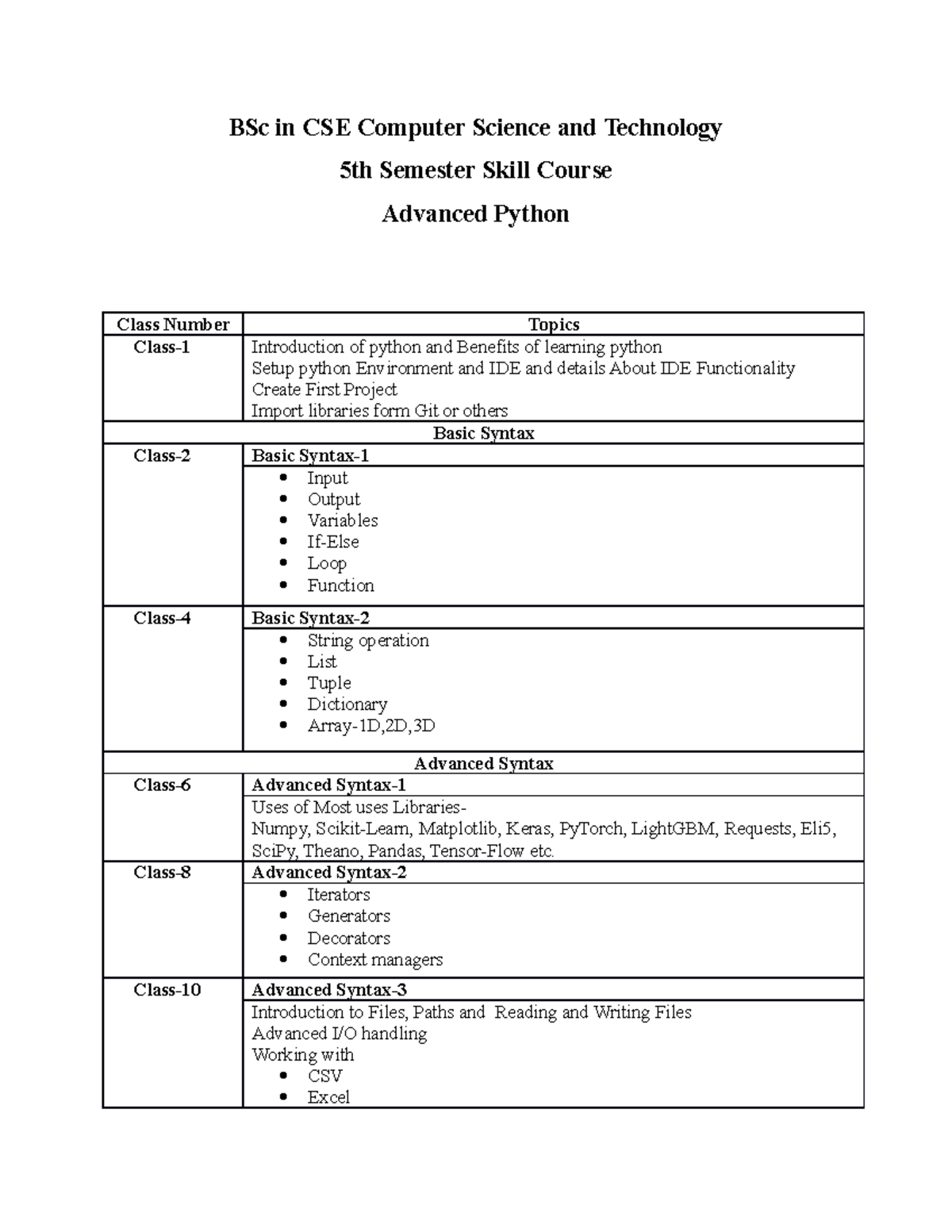 5th Skill Course Advanced Python - BSc in CSE Computer Science and Technology 5th Semester Skill ...