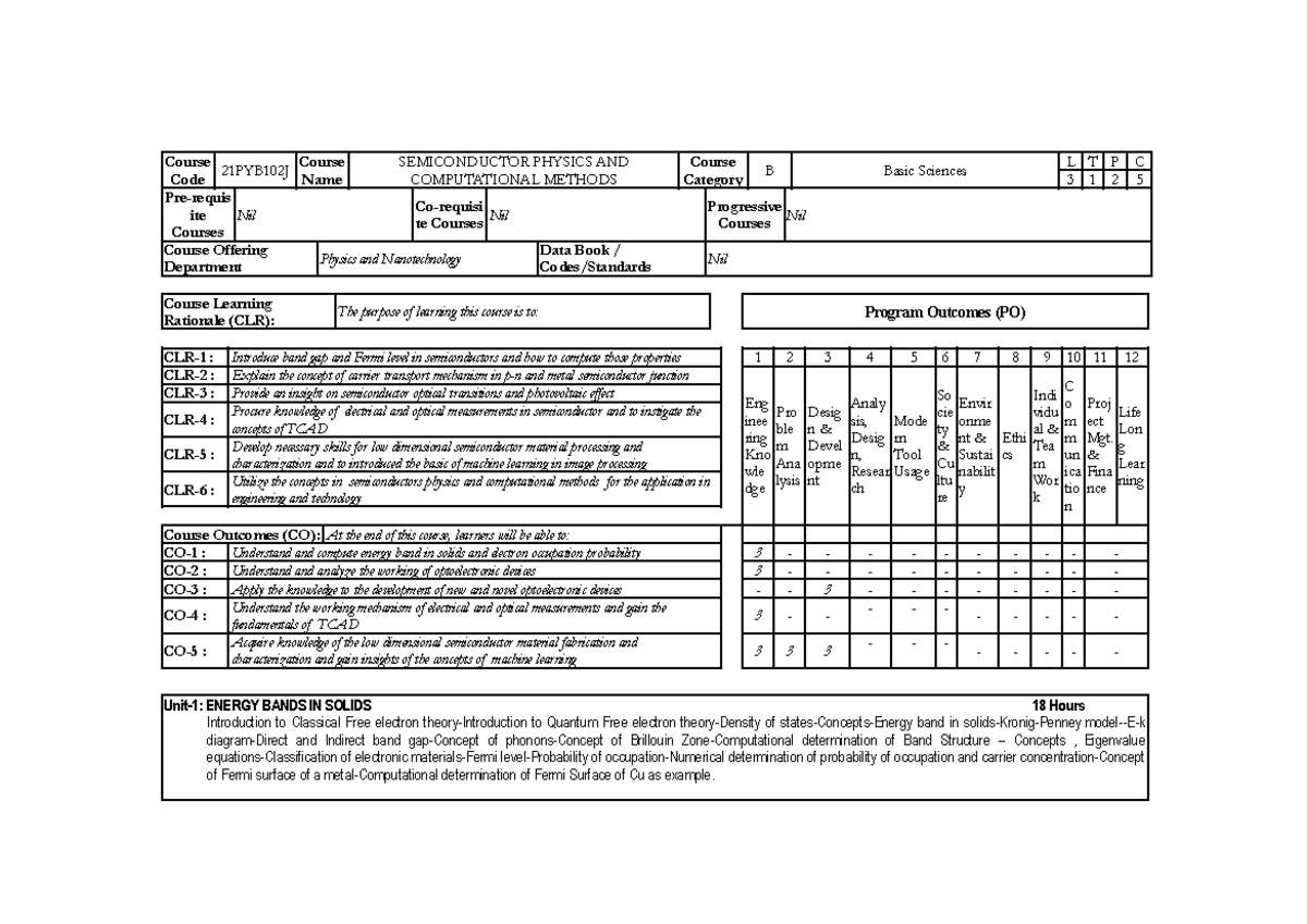 Semiconductor Phys Syllabus - Course Code 21 PYB 102 J Course Name ...