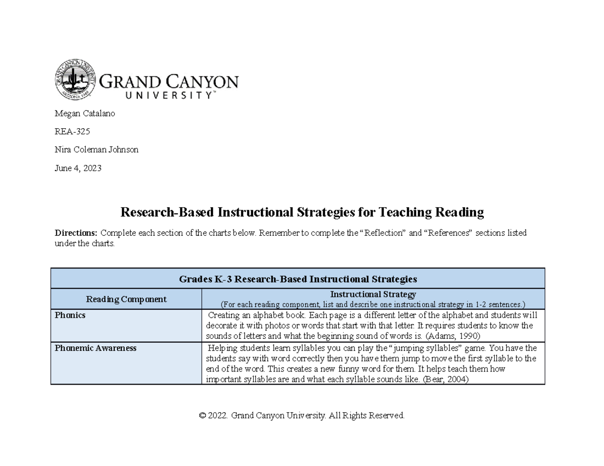 REA 325 Week 1 - Week 1 Assignment - Megan Catalano REA- Nira Coleman ...