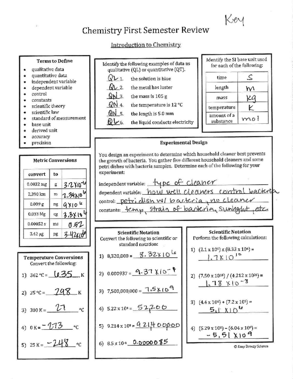 Chemistry First Semeter Review KEY - Key Chemistry First Semester ...