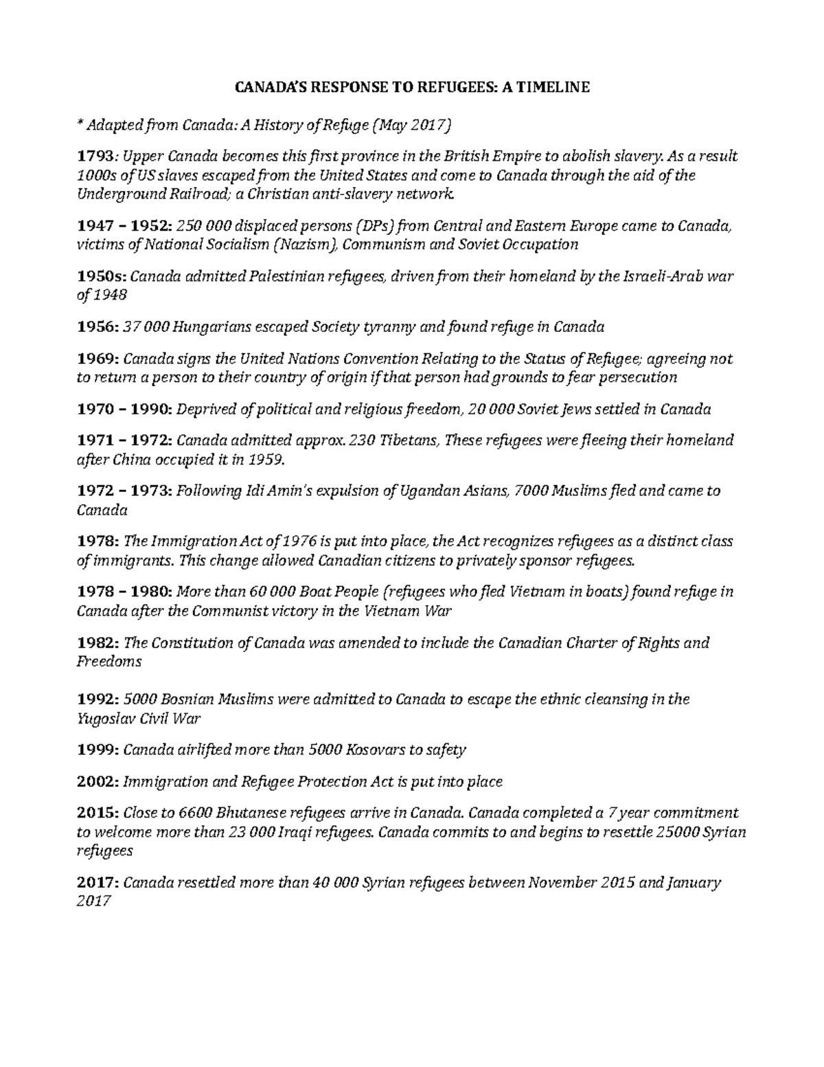 Canada's Respons to Refugees - A Timeline - CANADA’S RESPONSE TO ...