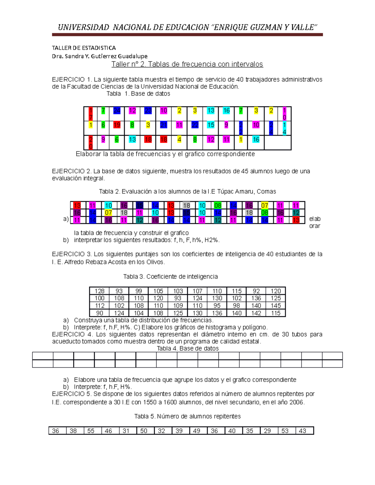 Tabla frecuencia 2 - HOLA - TALLER DE ESTADISTICA Dra. Sandra Y ... Tabla frecuencia 2 - HOLA - TALLER DE ESTADISTICA Dra. Sandra Y ...