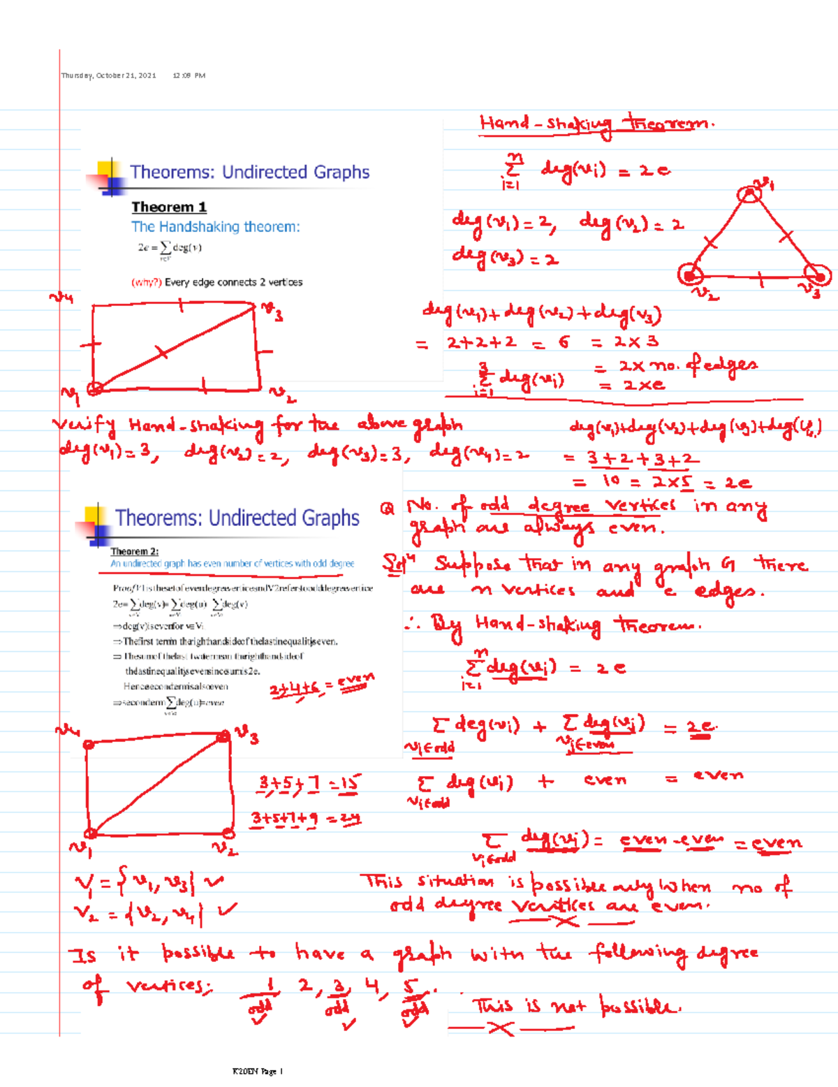 UNIT 4 Lecture 2 - class ppt - Data Structures - Thursday, October 21 ...