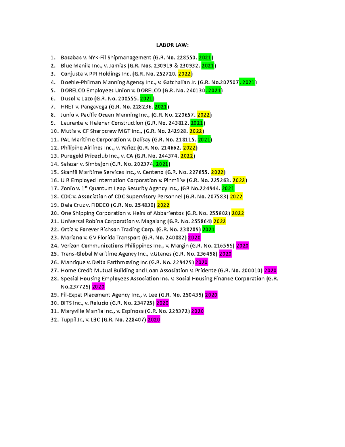 Labor-Cases-penned-by-Justice-Mario-Lopez - LABOR LAW: Bacabac v. NYK-Fil Shipmanagement (G. No ...