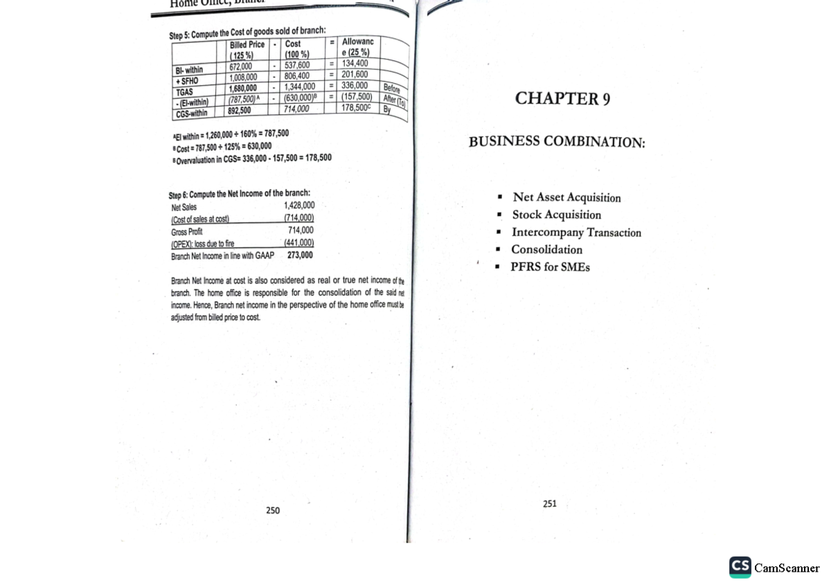 Buscom - acquire [ fitfullow partial Gu 6234 525K IAK 523k Subsi parent C ( L ( 698k 300 , 000 k ...