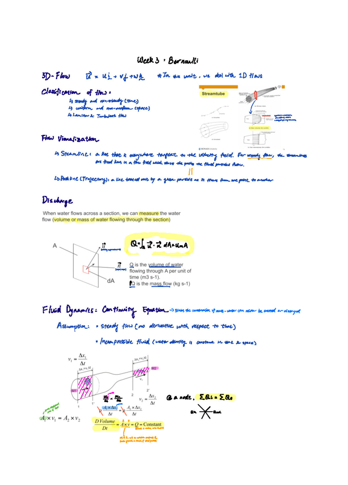 Week 3 Bernoulli - summary of week 3 lecture notes - CIV2263 - Monash ...