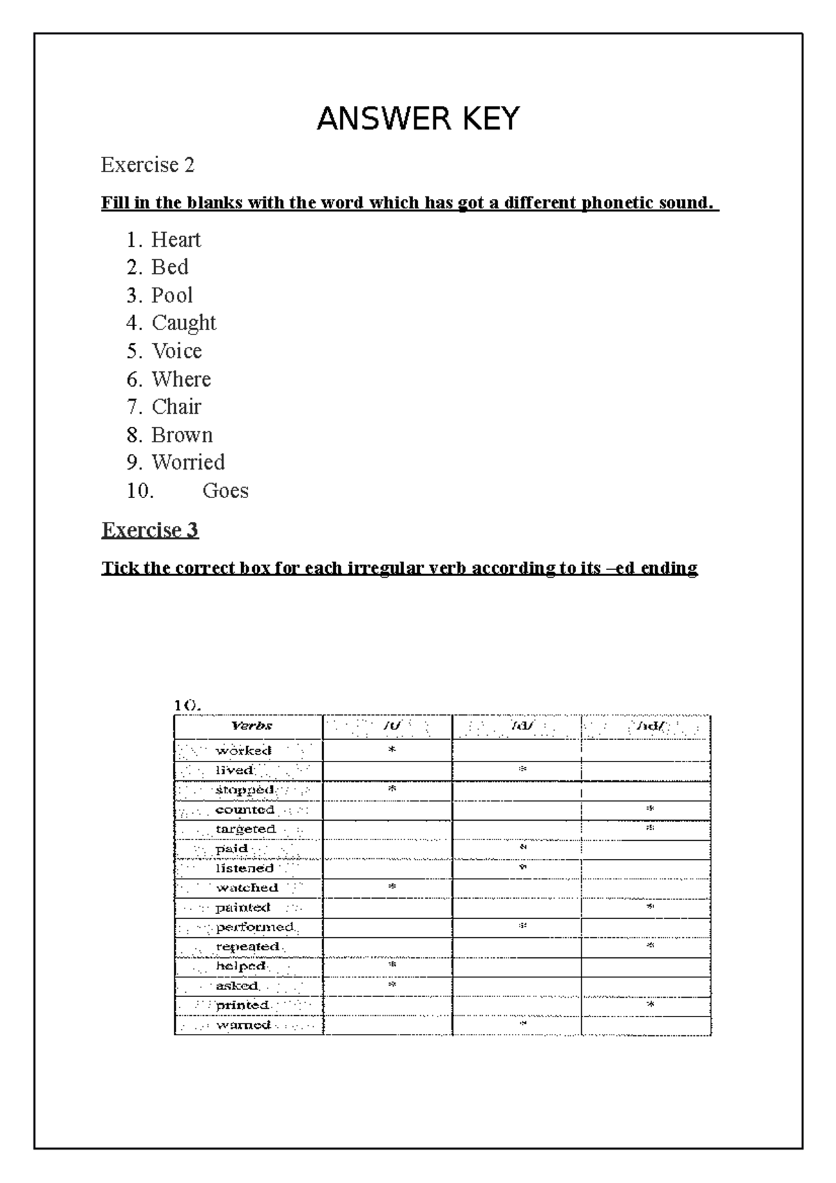 Answers Unit 2 Voice and Accent PEV114 - ANSWER KEY Exercise 2 Fill in ...
