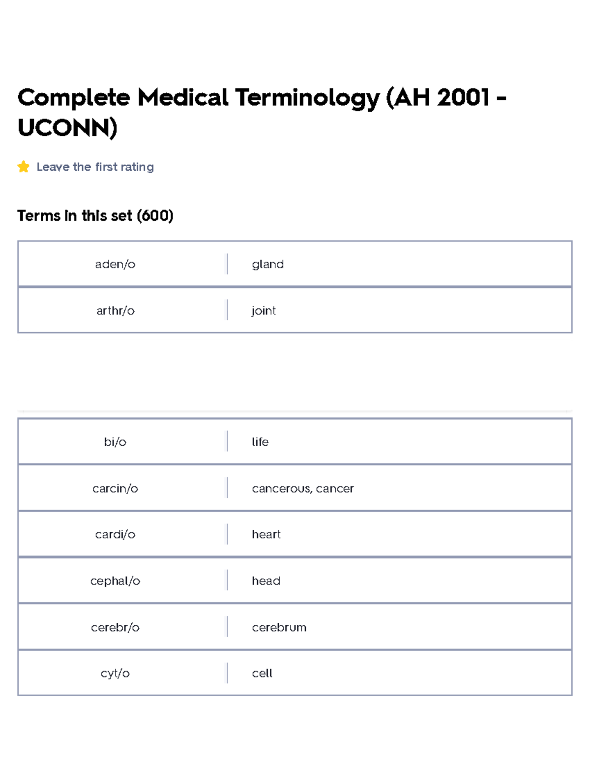 Complete Medical Terminology (AH 2001 - Uconn) Flashcards Quizlet ...