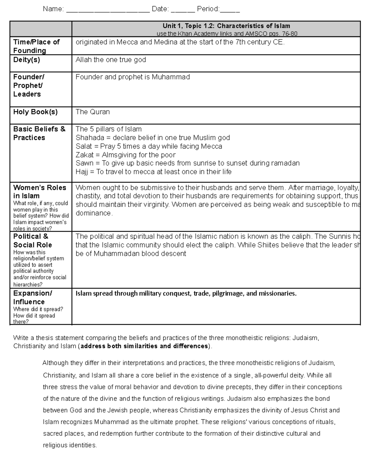 Unit 1 - Islam Graphic Organizer 2019 - Name ...