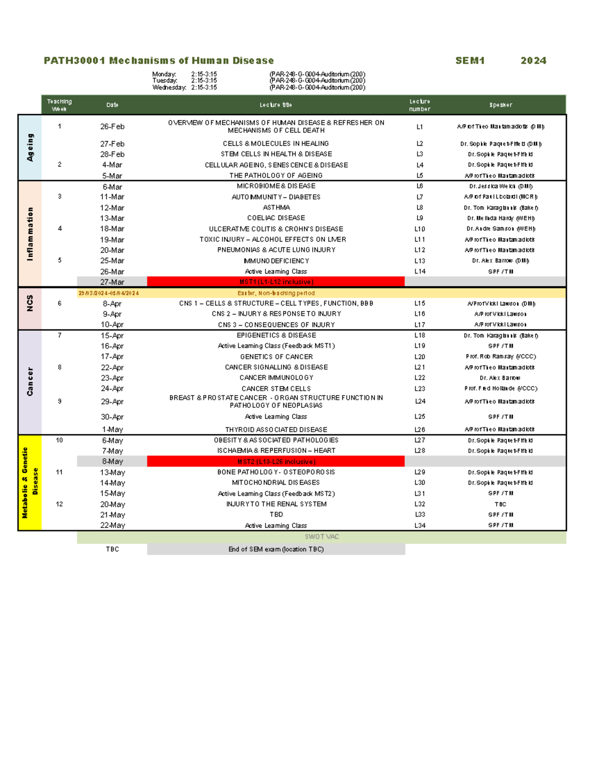 PATH30001 timetable - PATH30001 Mechanisms of Human Disease SEM1 2024 ...