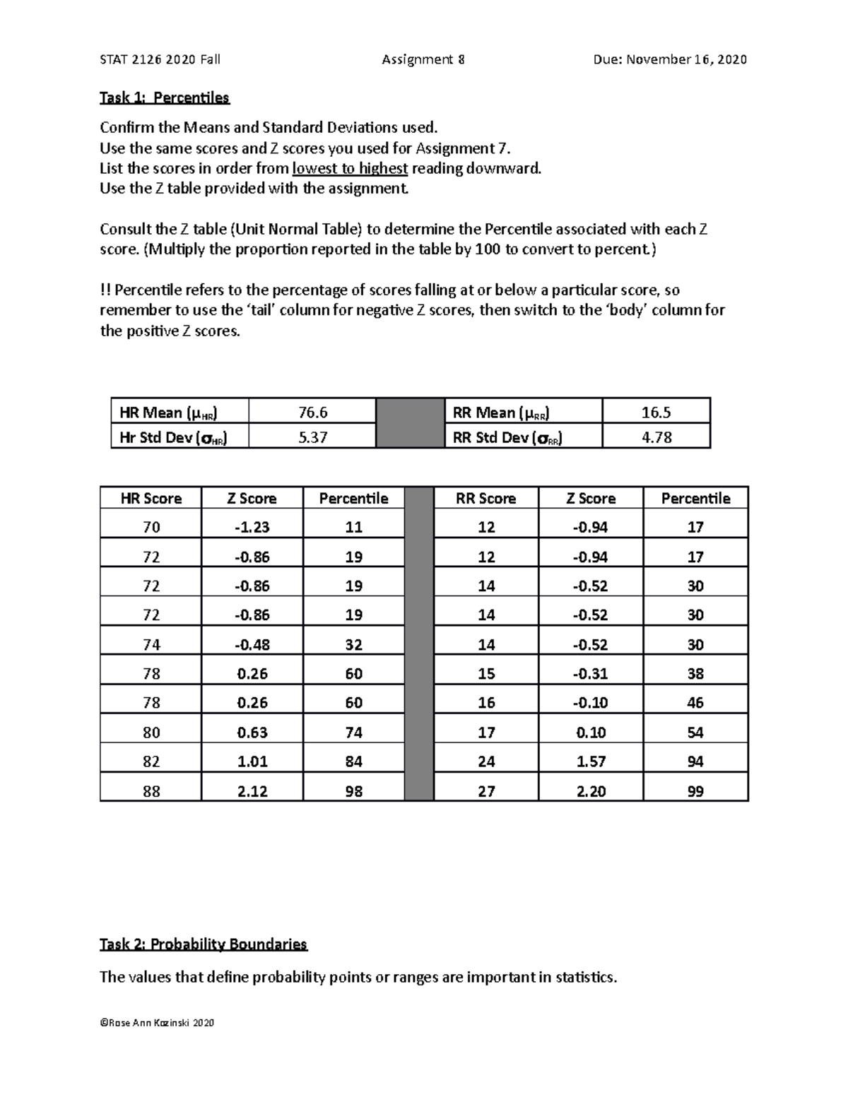 Assignment 8 for STAT 2126 - STAT 2126 2020 Fall Assignment 8 Due: November 16, 2020 Task 1 ...