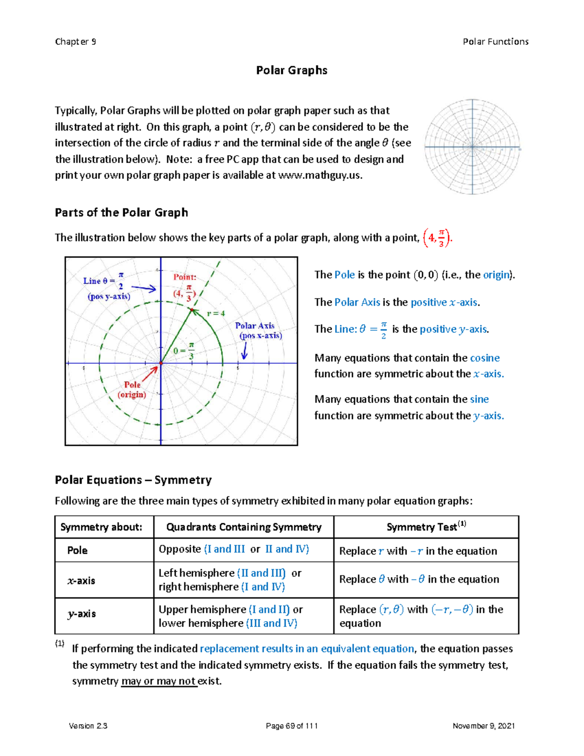 Trigonometry Math (10) - Polar Graphs Typically, Polar Graphs will be ...