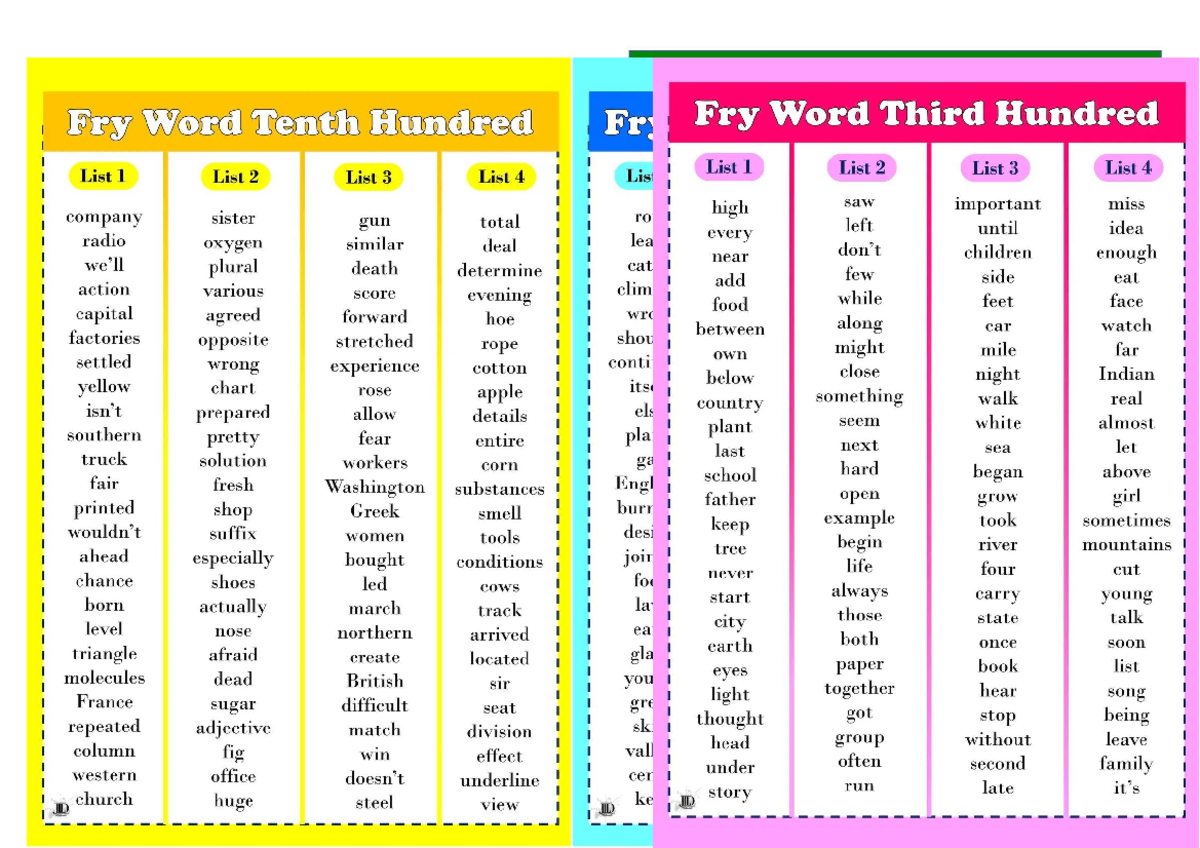 FRY Words - SHORT - BSED-Filipino - Studocu