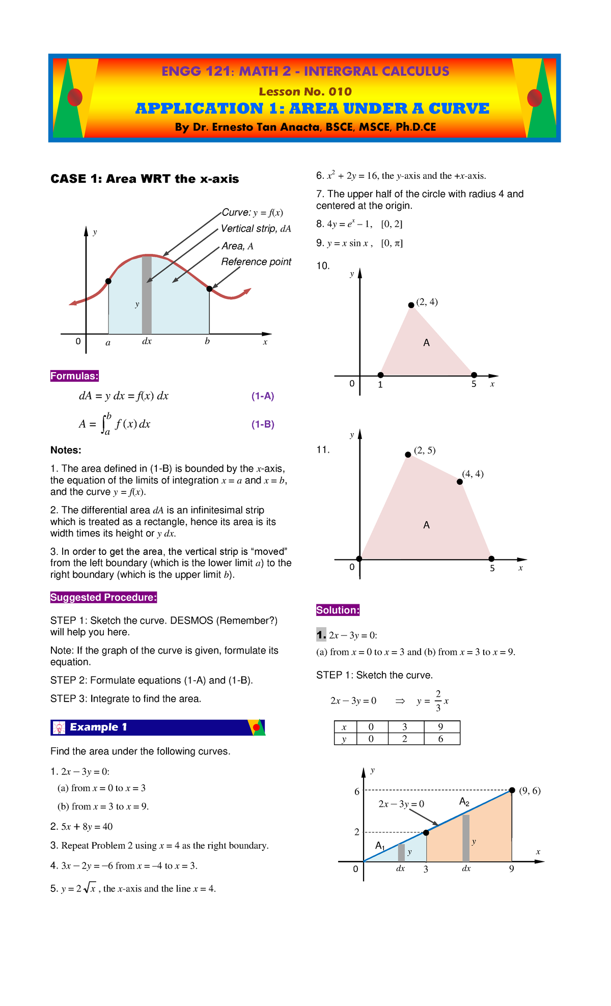 Area-Under-a-Curve Case-1 Integral Calculus Civil Engineering - ENGG ...