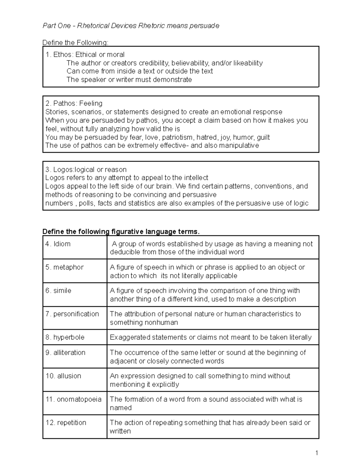 Copy of Copy of Analyzing Argument Intro - Core Class Notes - Part One ...