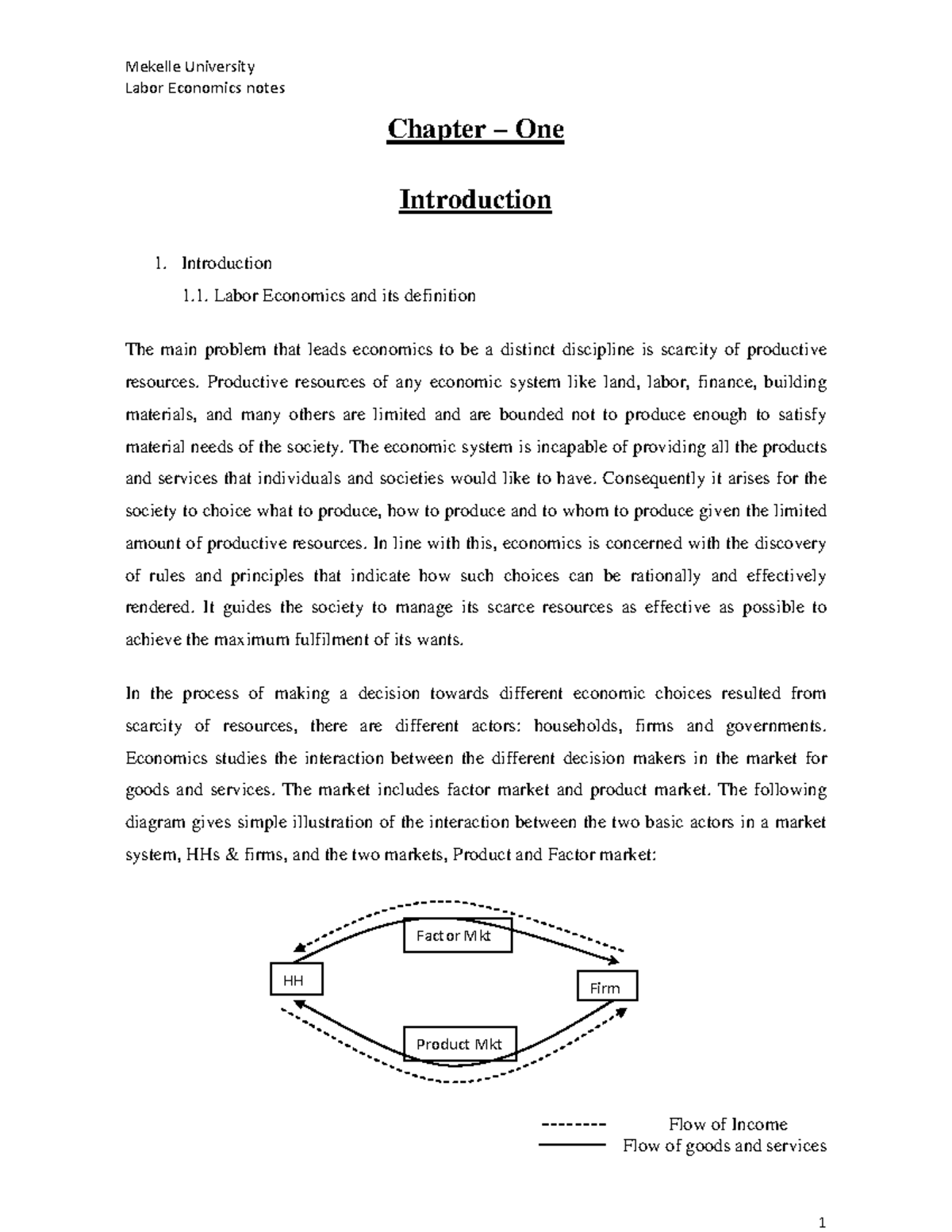 Chapter 1 Introduction - Labor Economics notes Chapter – One ...