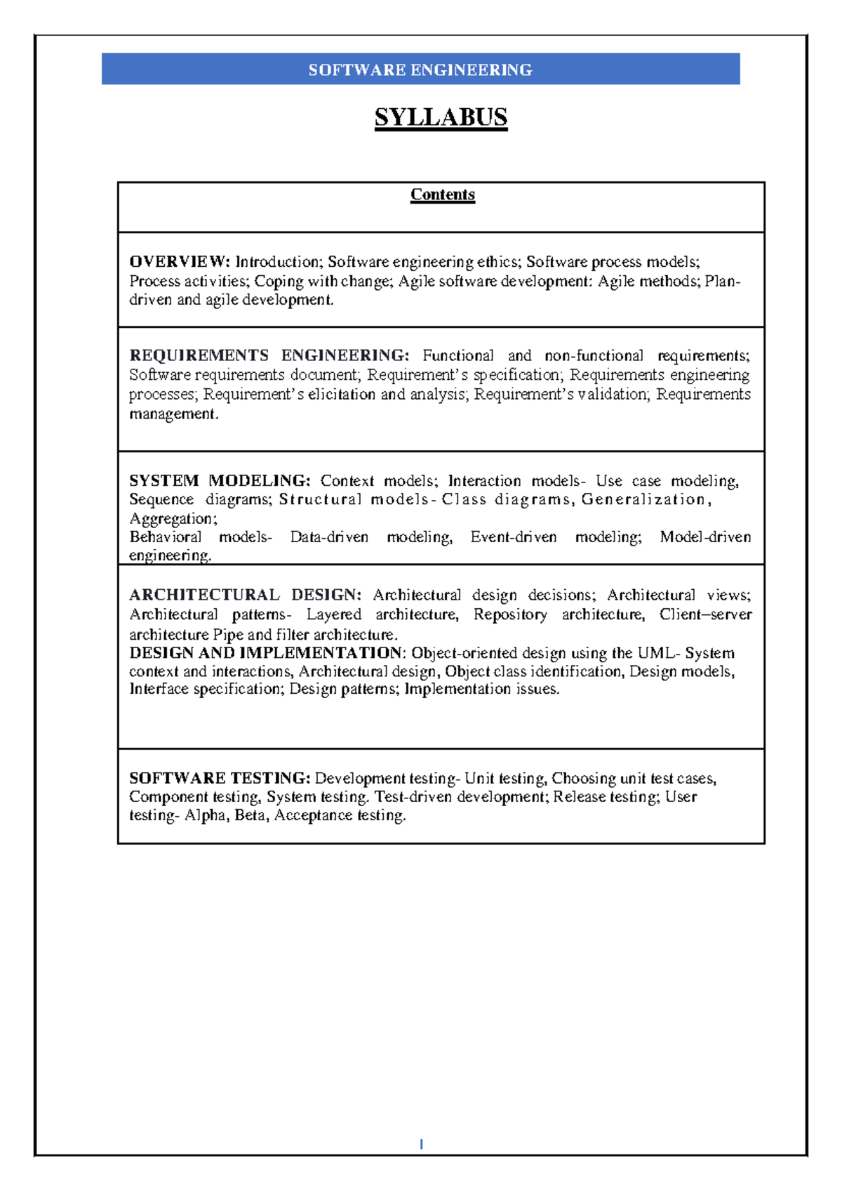 Seunit 3 - All the best - SYLLABUS Contents OVERVIEW: Introduction ...