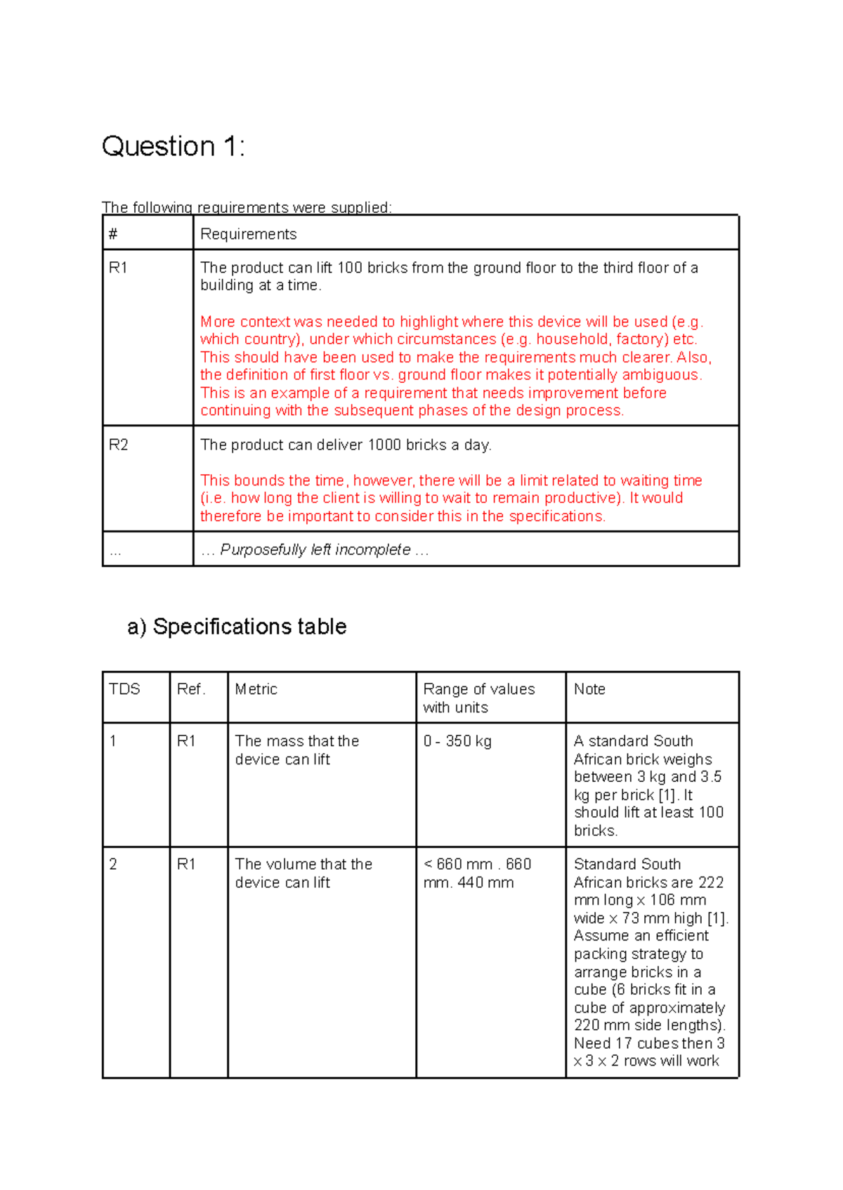 2023 MOW 323 Homework 2 Memo - Question 1: The following requirements were supplied ...
