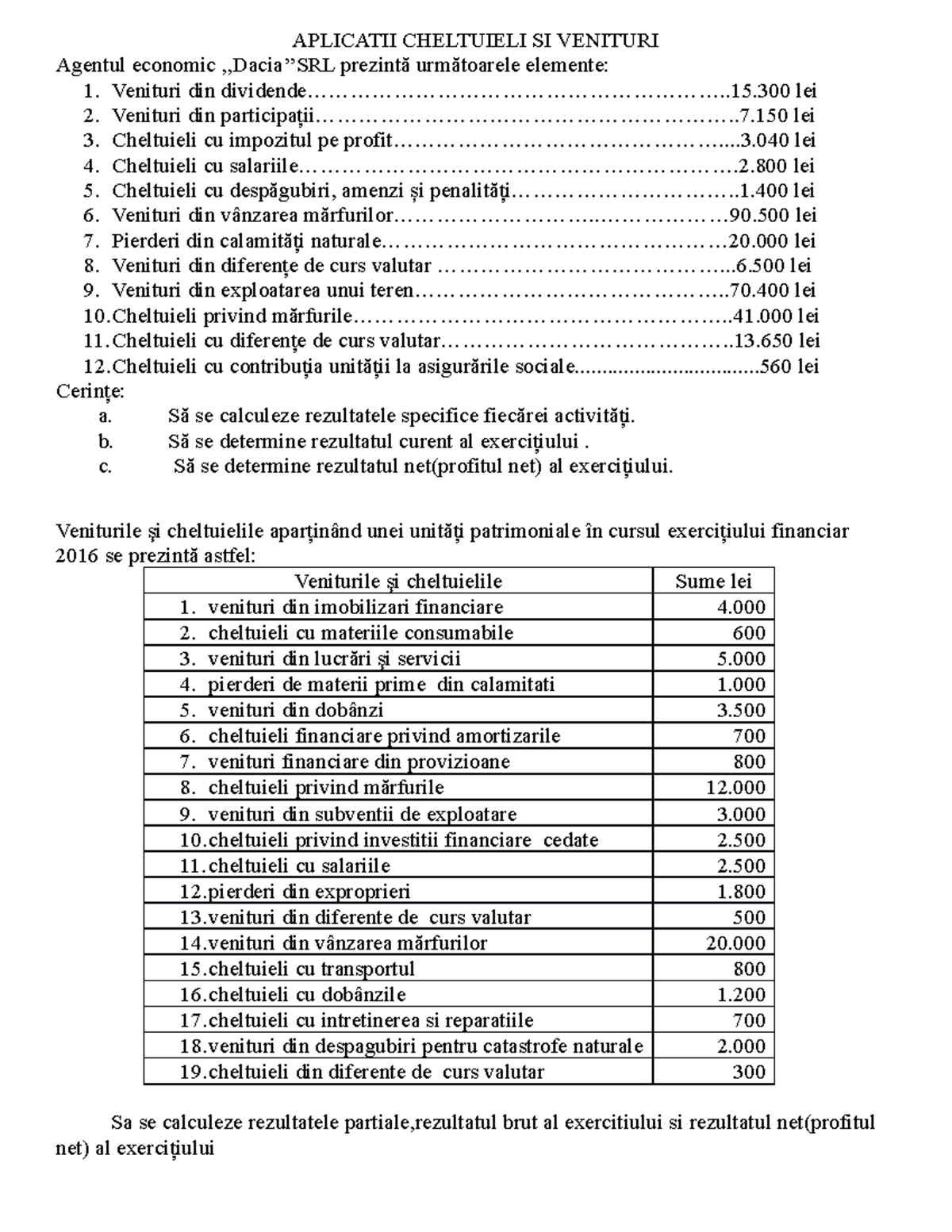 Aplicatii Cheltuieli SI Venituri - APLICATII CHELTUIELI SI VENITURI ...