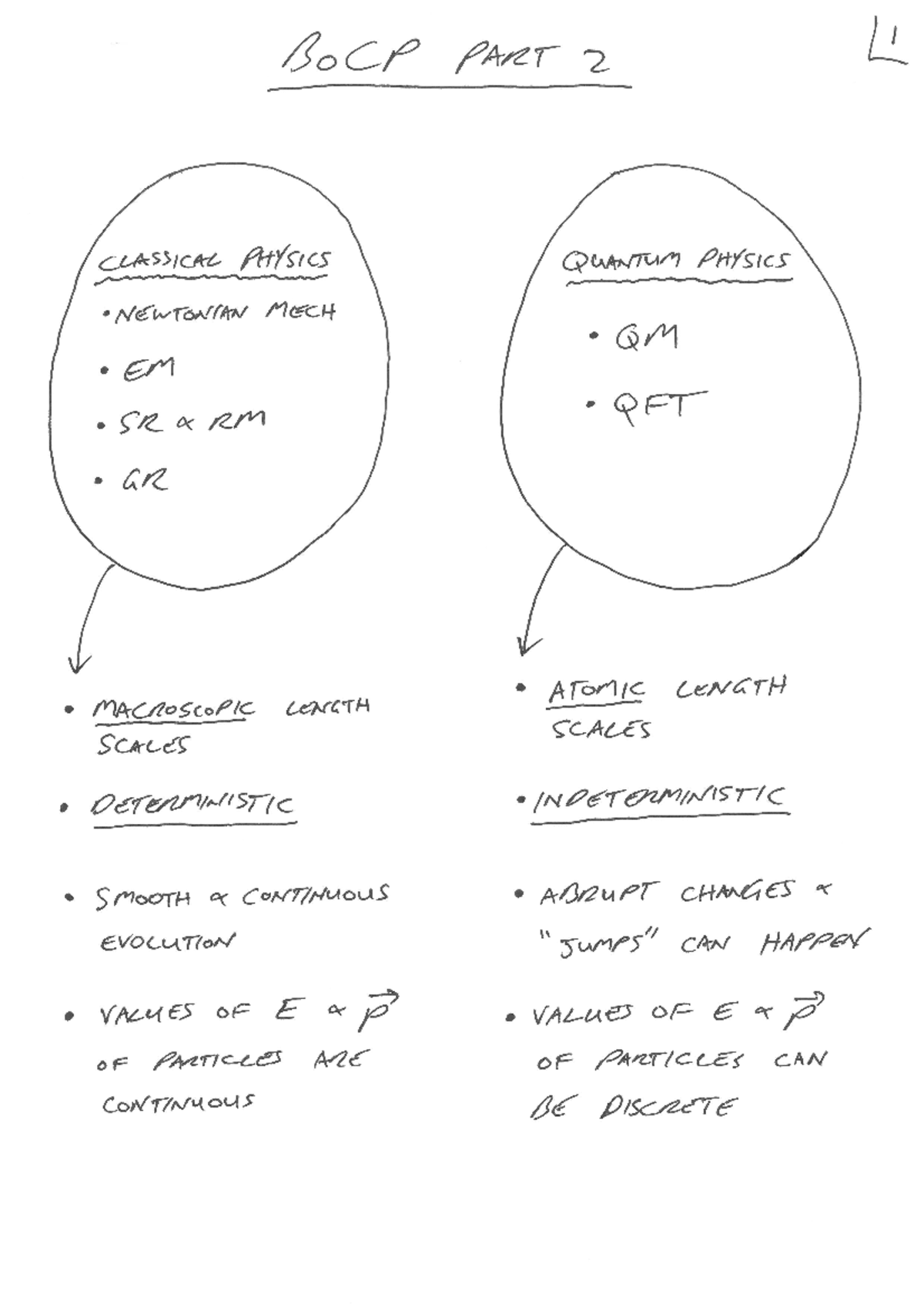 Bo CP Part 2 - history classical physics - PHYS1001 - Studocu