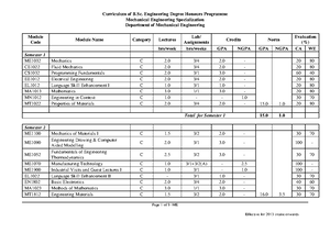 Mechanical Engineering Project Proposal Example - Designing a Hover cr ...
