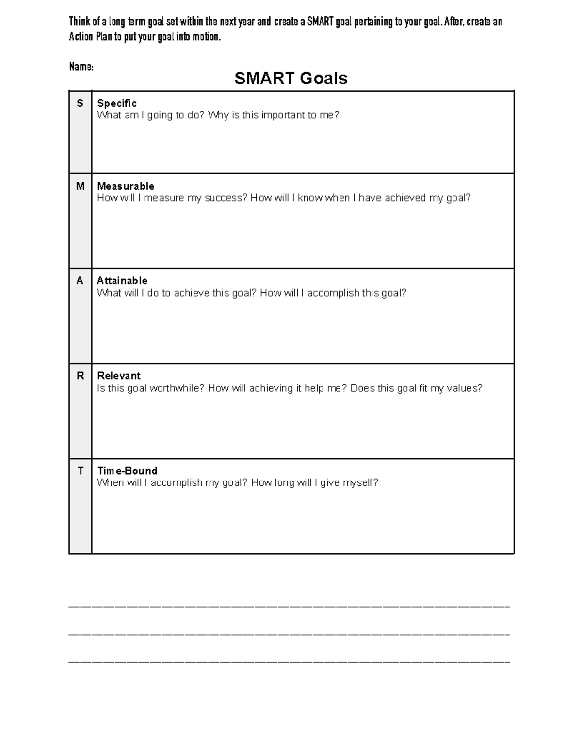 Smart Goals Worksheet - SMART Goals S Specific What am I going to do ...