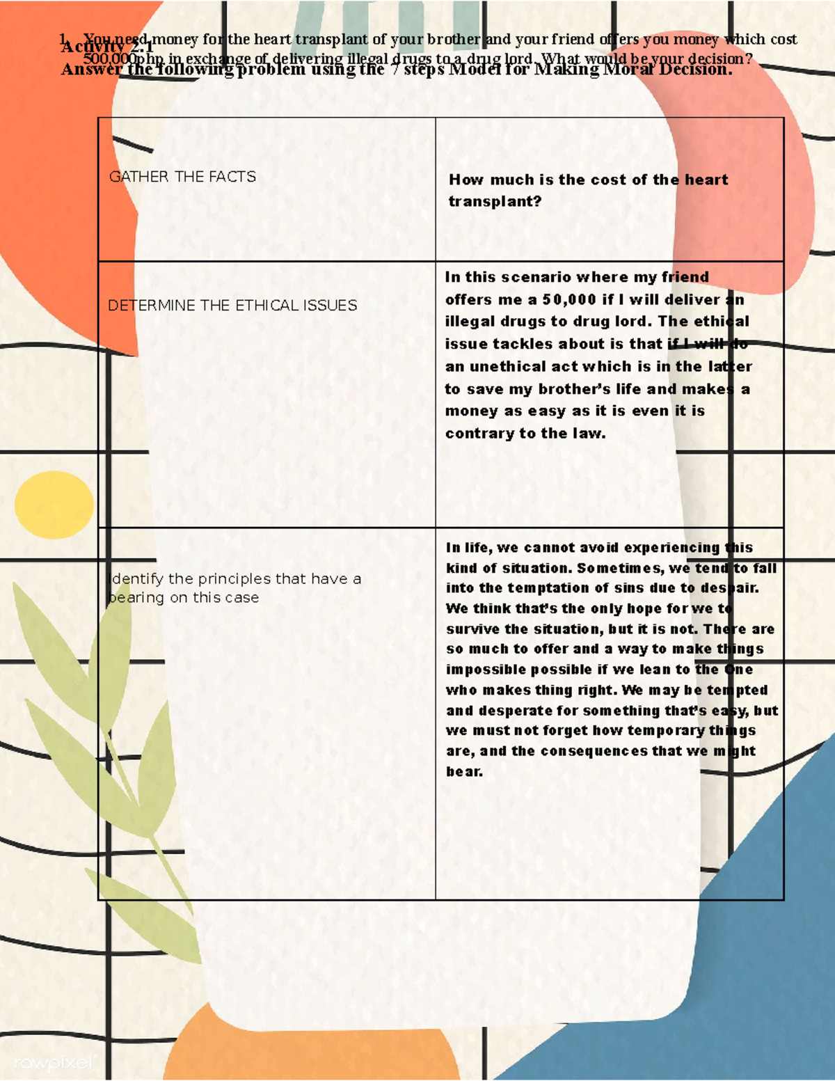 Ethics Module 5 for Science, Technology and Society - Activity 2 ...