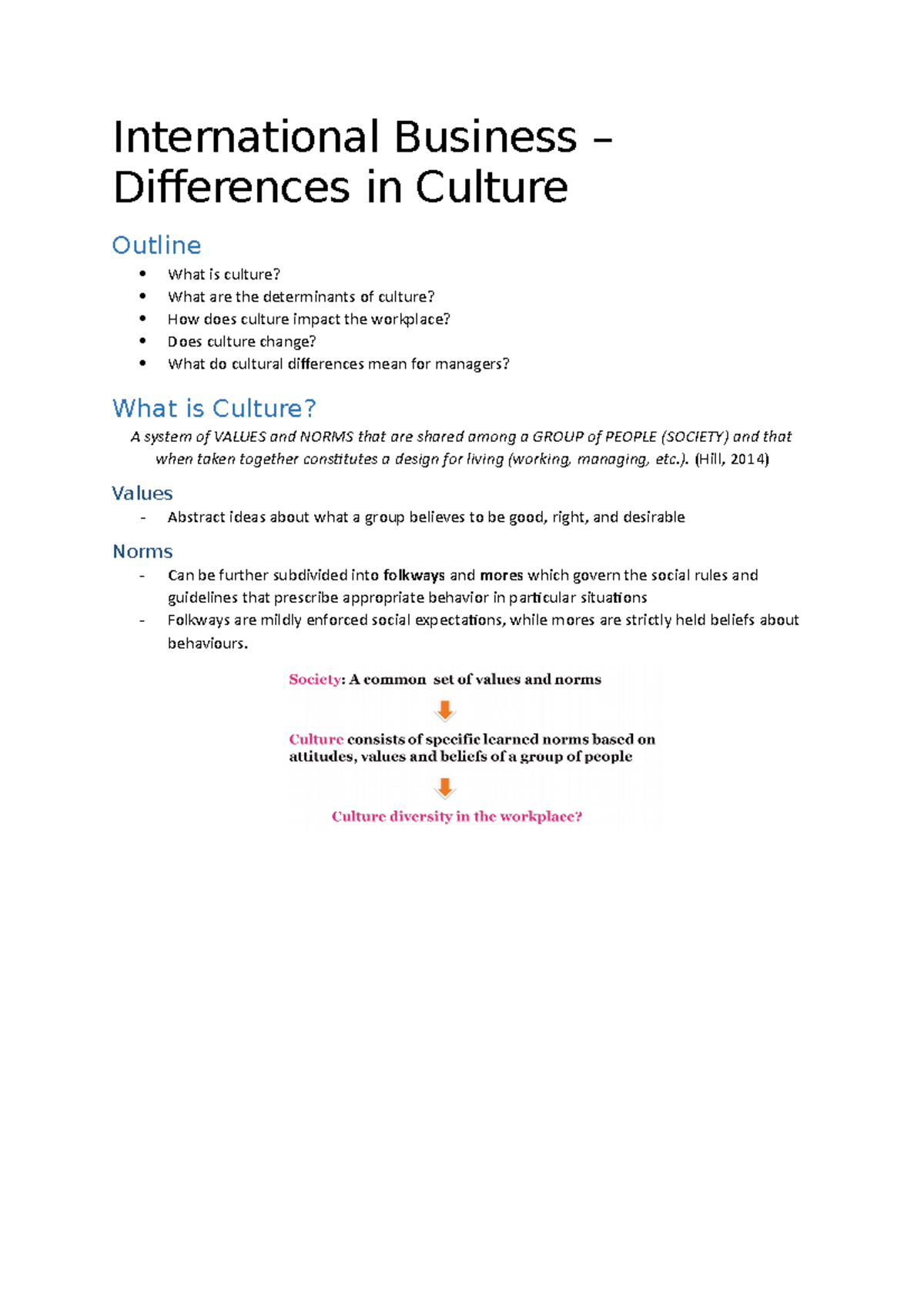 IB 5 - Differences in Culture - International Business – Differences in ...
