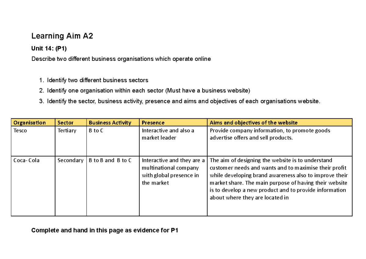 Unit 14 - thank u! - Learning Aim A Unit 14: (P1) Describe two ...
