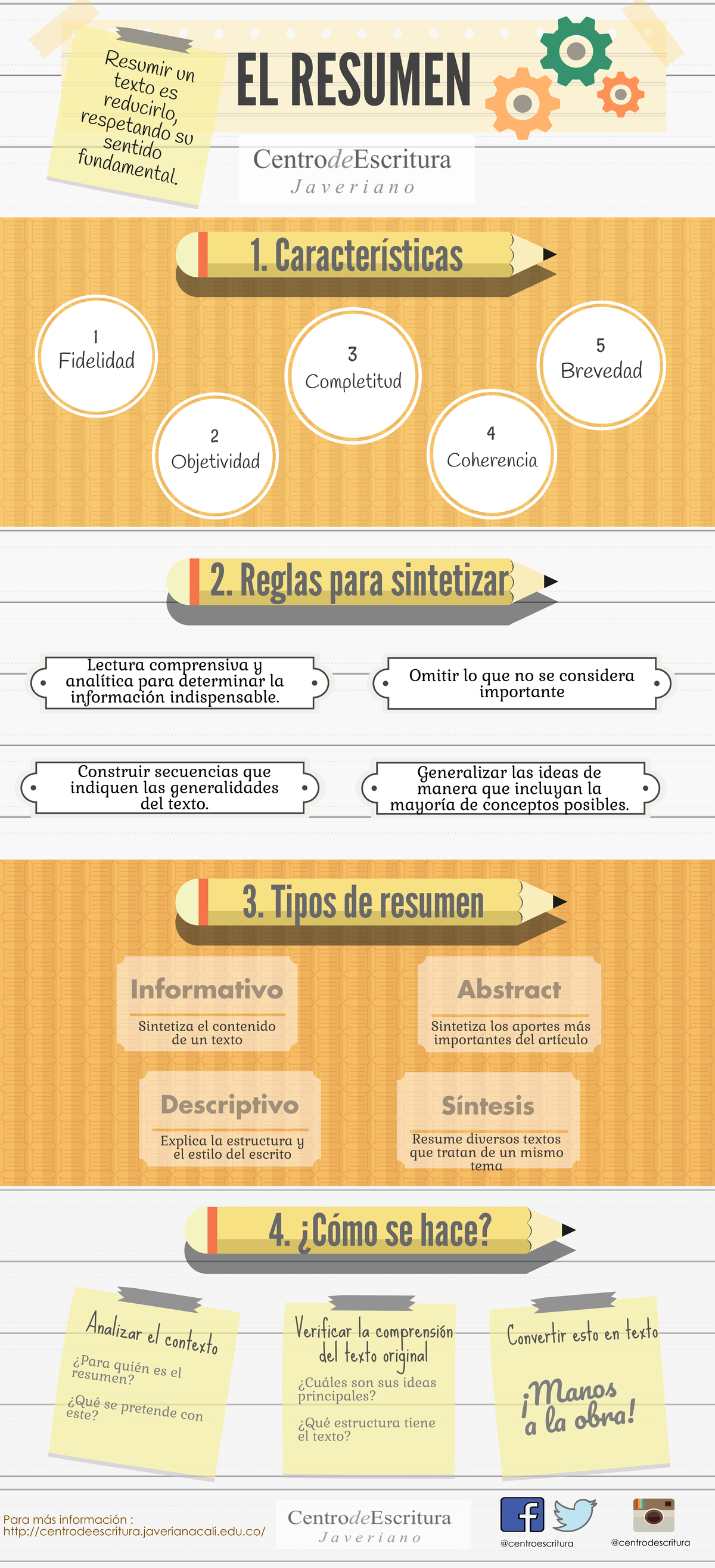 El resumen (características, reglas y tipos) - Resumir un texto es ...