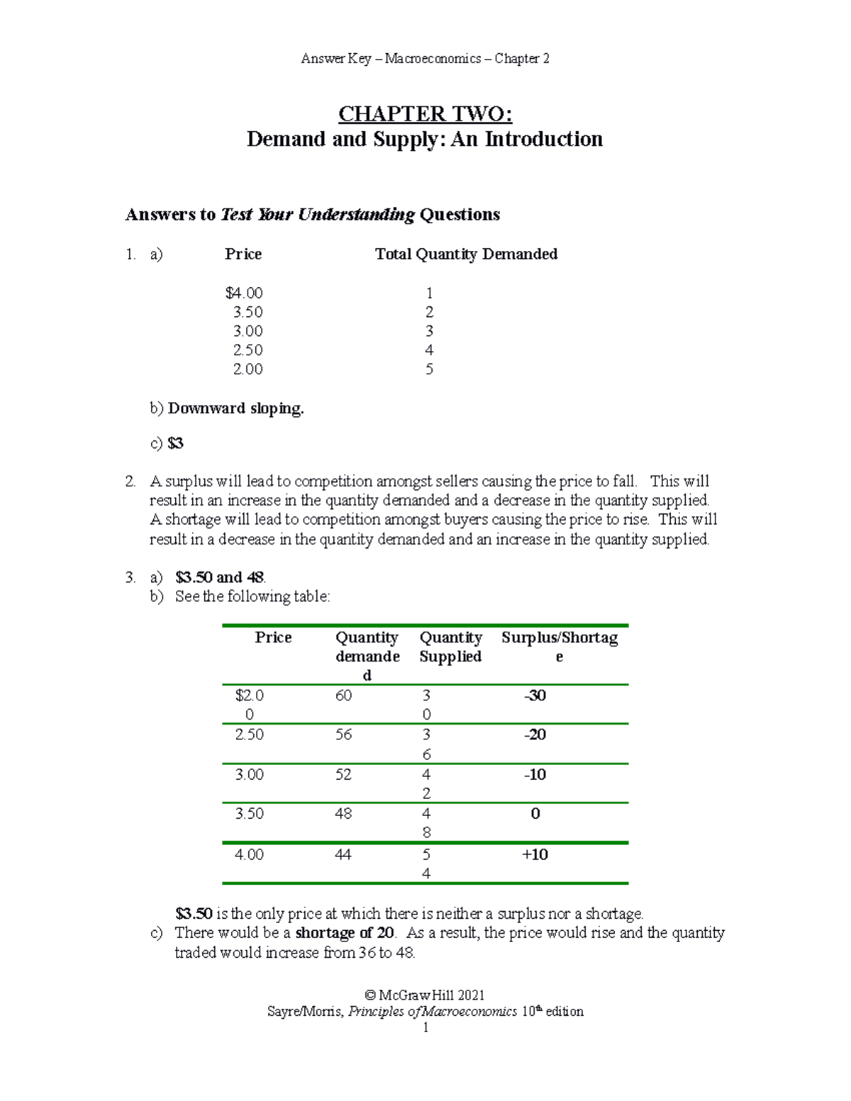 Sayre 10e Macro AK CH02 - Practice Chapter - CHAPTER TWO: Demand and Supply: An Introduction ...
