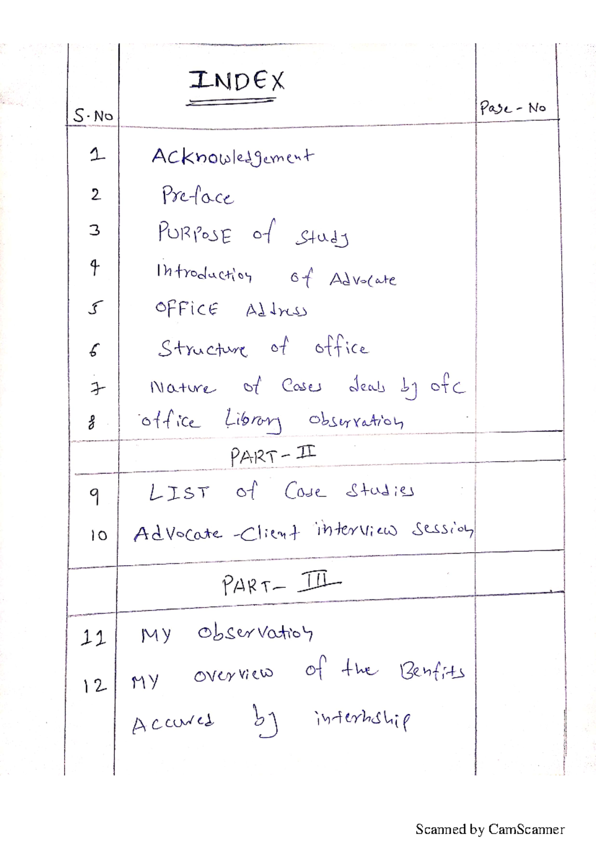 Internship project development - LLB LAW (Honors - Studocu