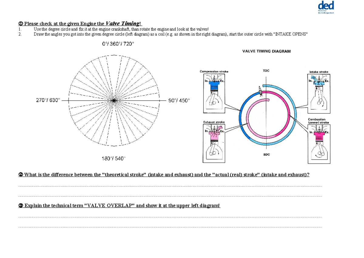 LAB old-worksheet valve timing - Please check at the given Engine the ...
