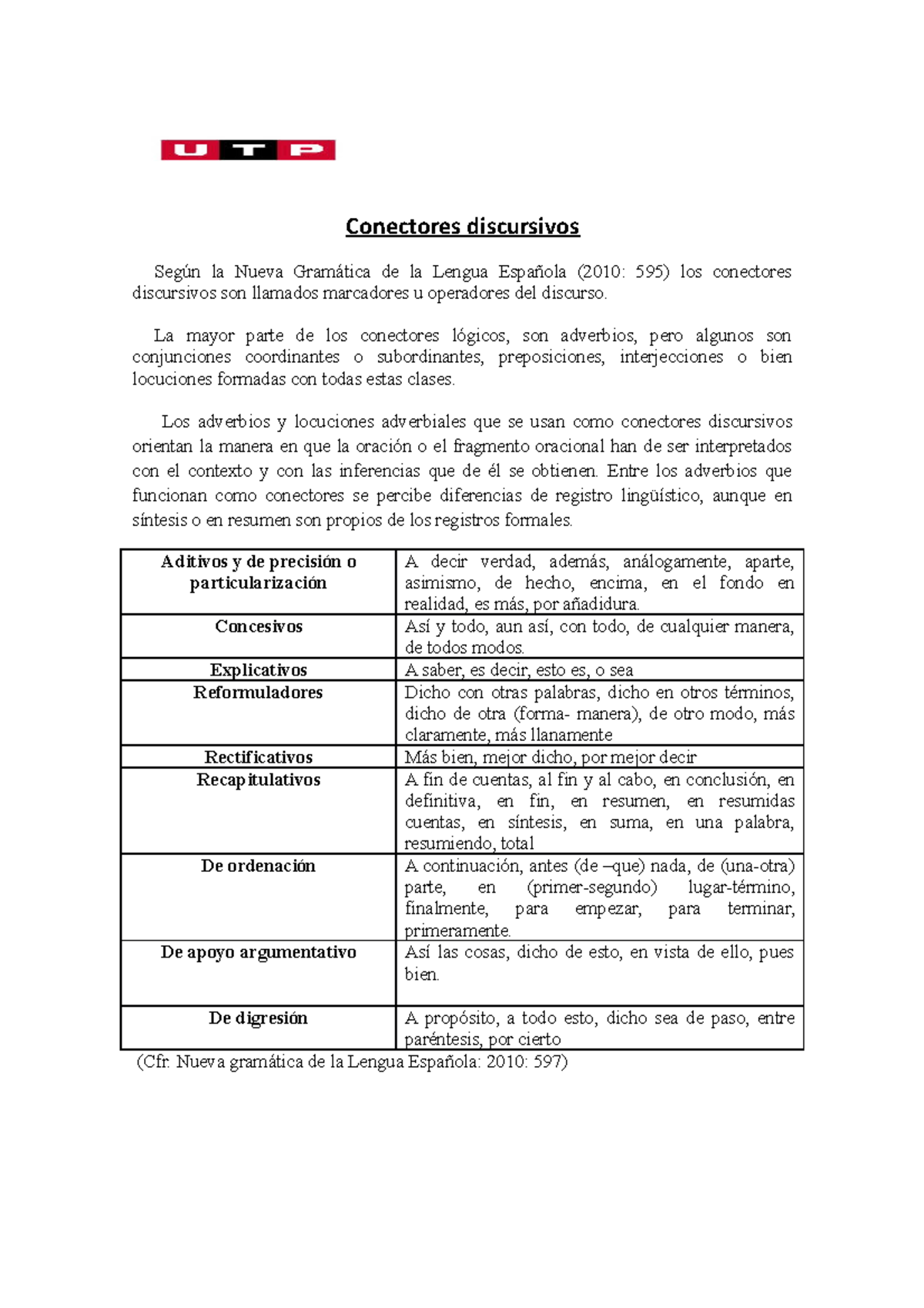 Conectores discursivos - Comprensión y redacción de textos - UTP - Studocu