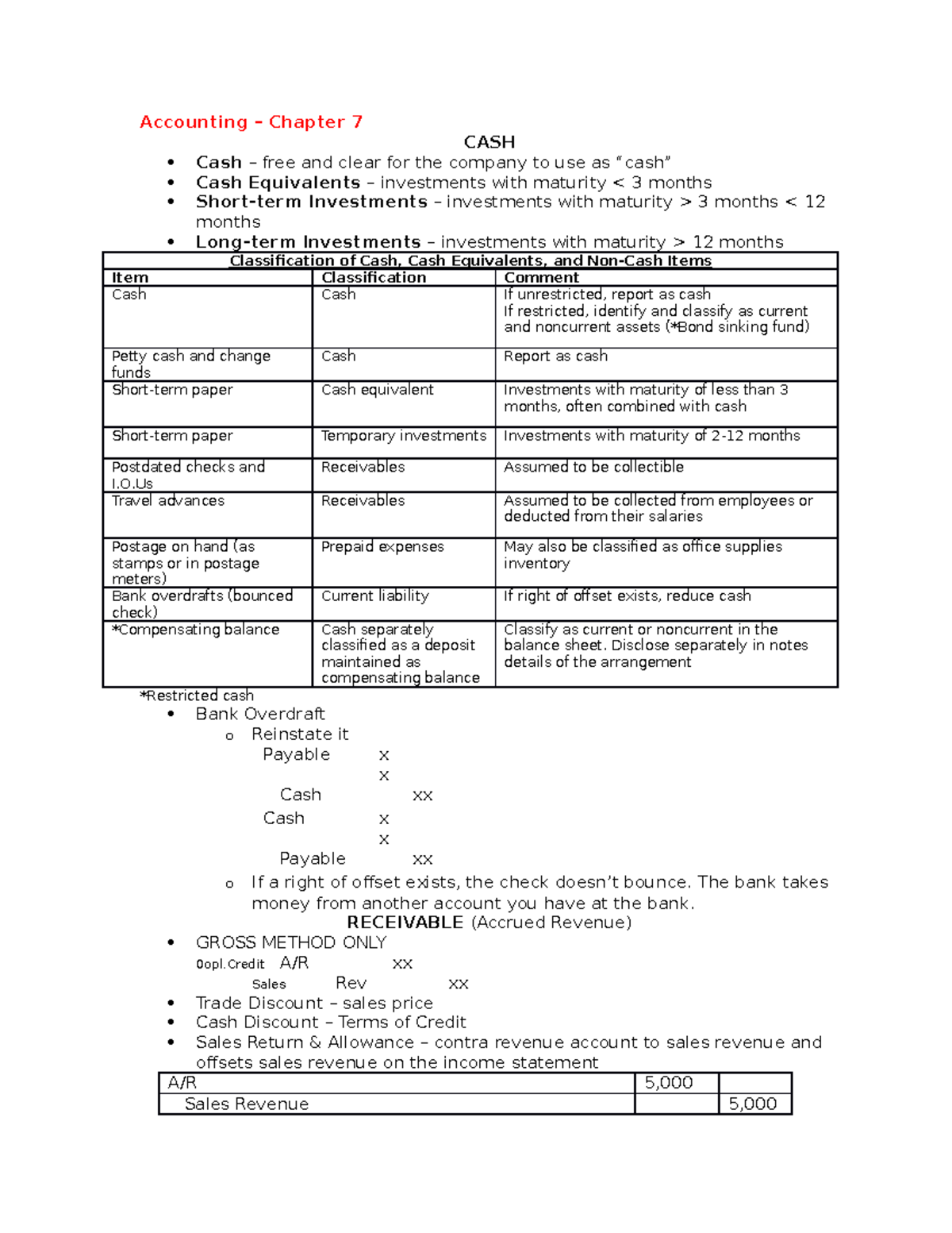 Chapter 7 notes - Accounting – Chapter 7 CASH Cash – free and clear for ...