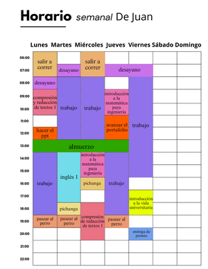 Avance DEL Portafolio Alisson Rea - AVANCE DEL PORTAFOLIO Preguntas ...